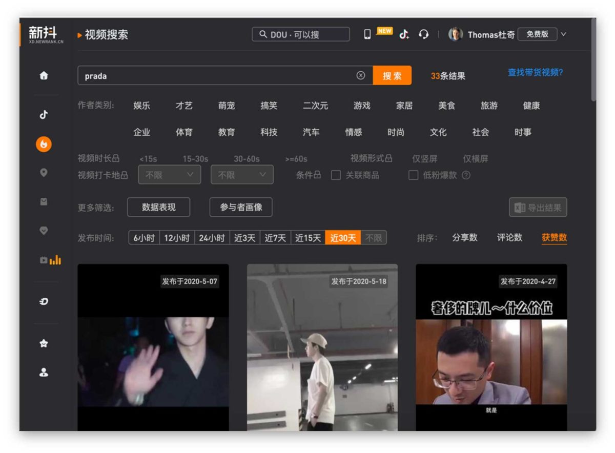 How to Conduct Your Brand's China Digital Audit? - WalkTheChat