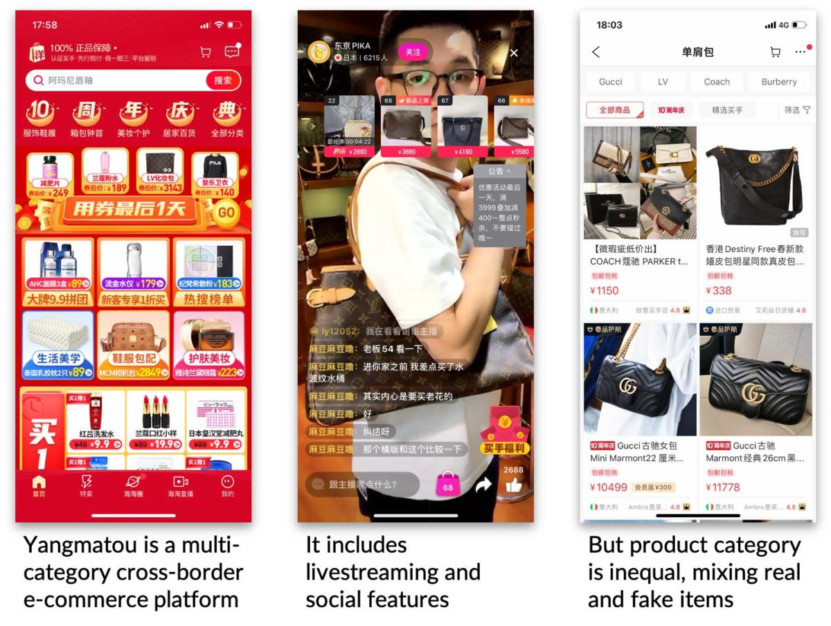 5 Niche Platforms to Promote Your Products in China - WalkTheChat