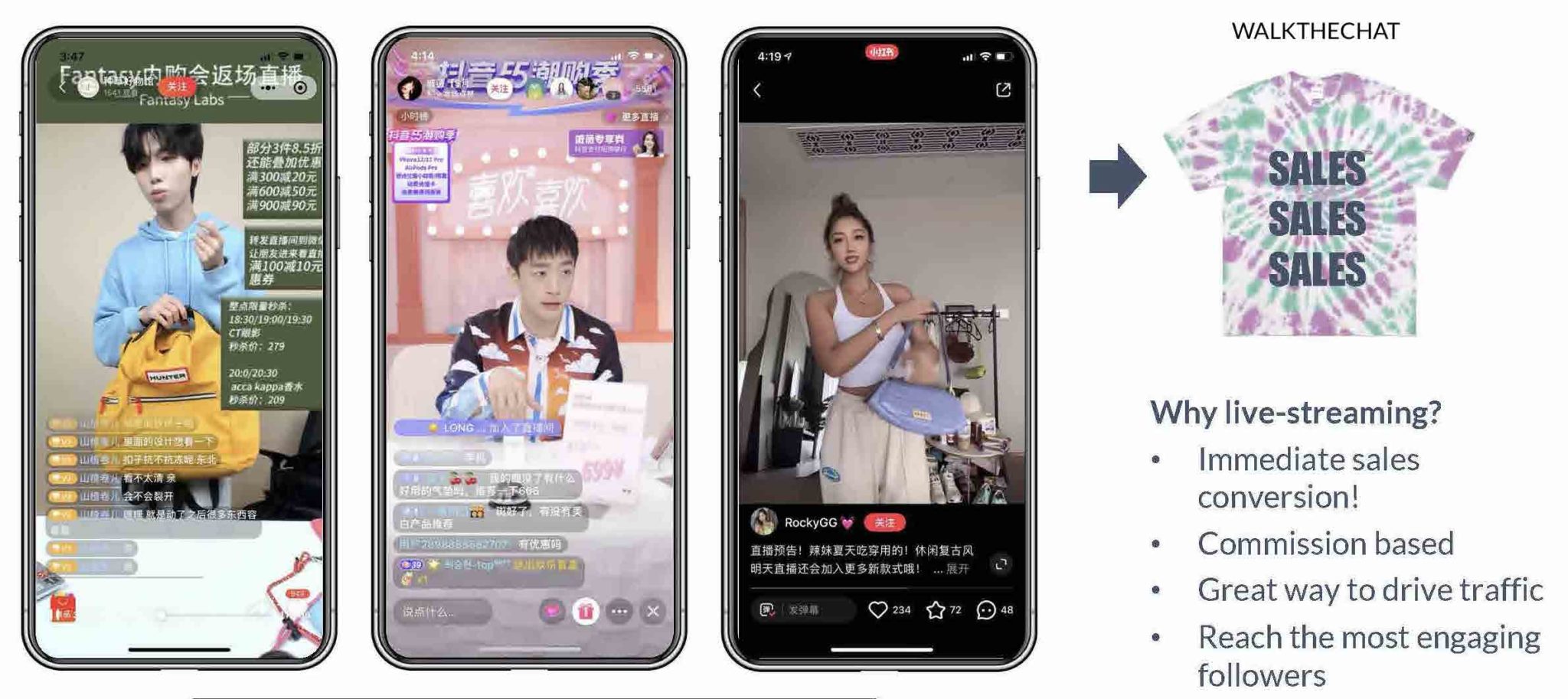 2024 REDNote (Xiaohongshu) Marketing - A Complete Guide - WalkTheChat