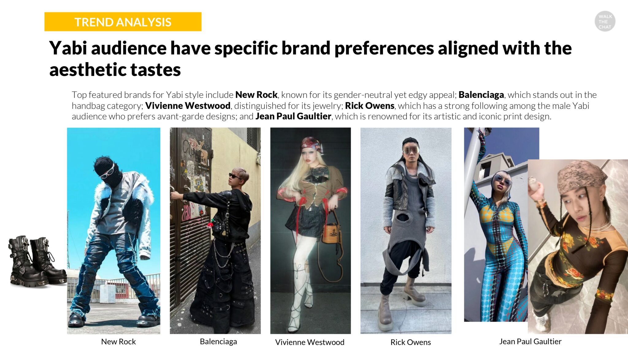 The surprising way Yabi merges subculture with mainstream fashion for ...